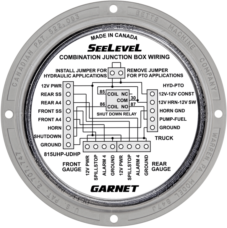 Crude Oil - Garnet Instruments