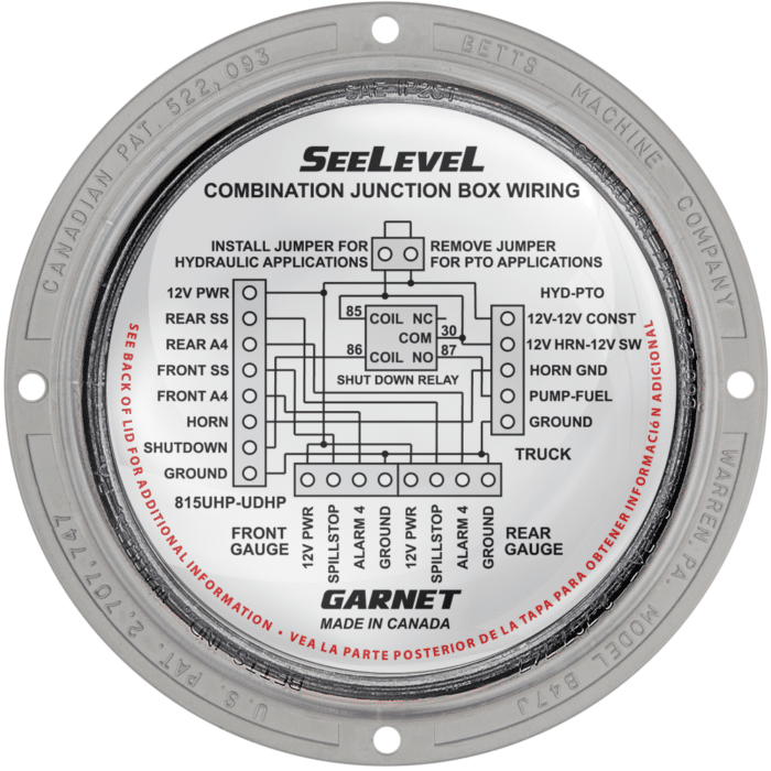 Crude Oil – Garnet Instruments