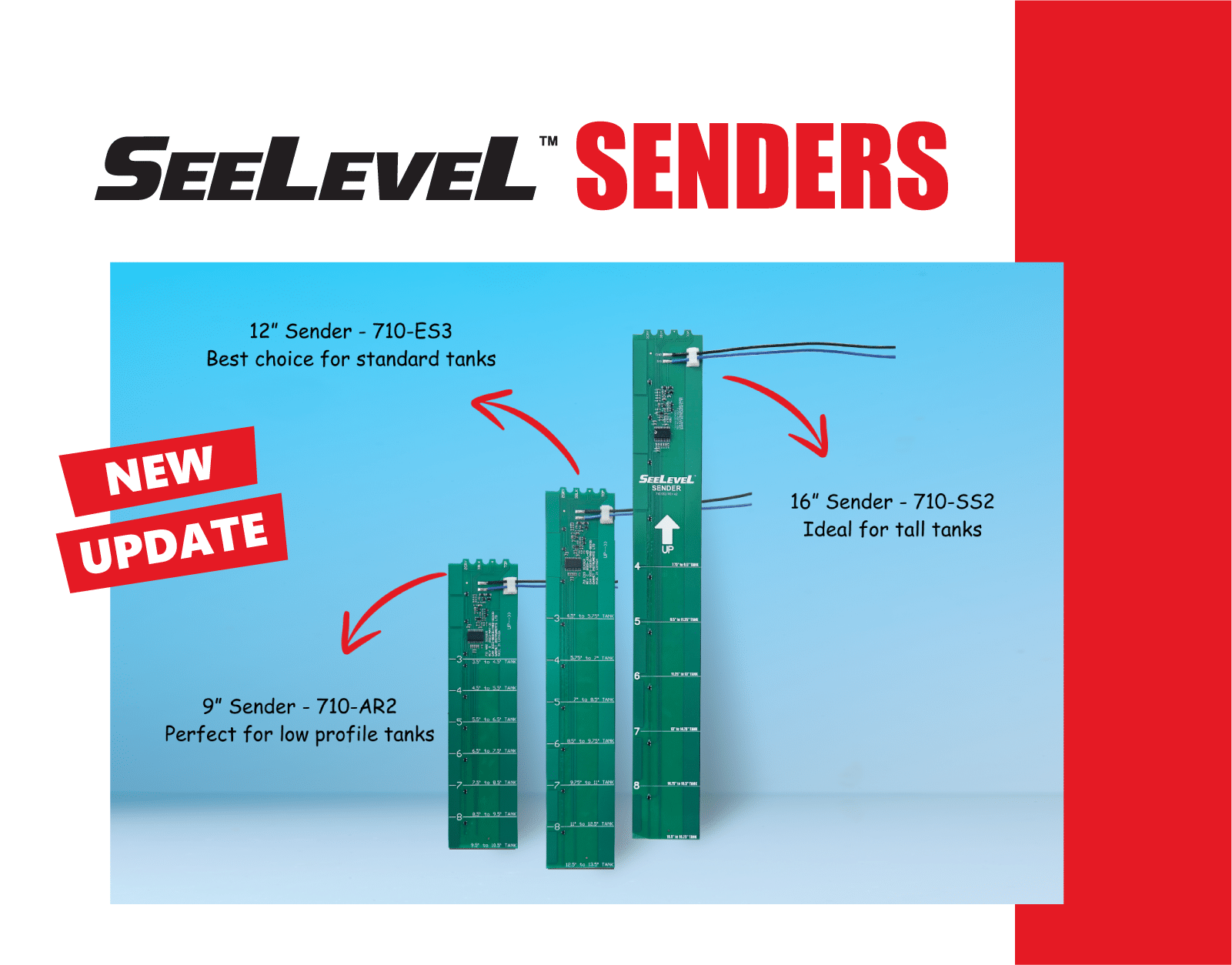 Holding Tanks Solution – Garnet Instruments
