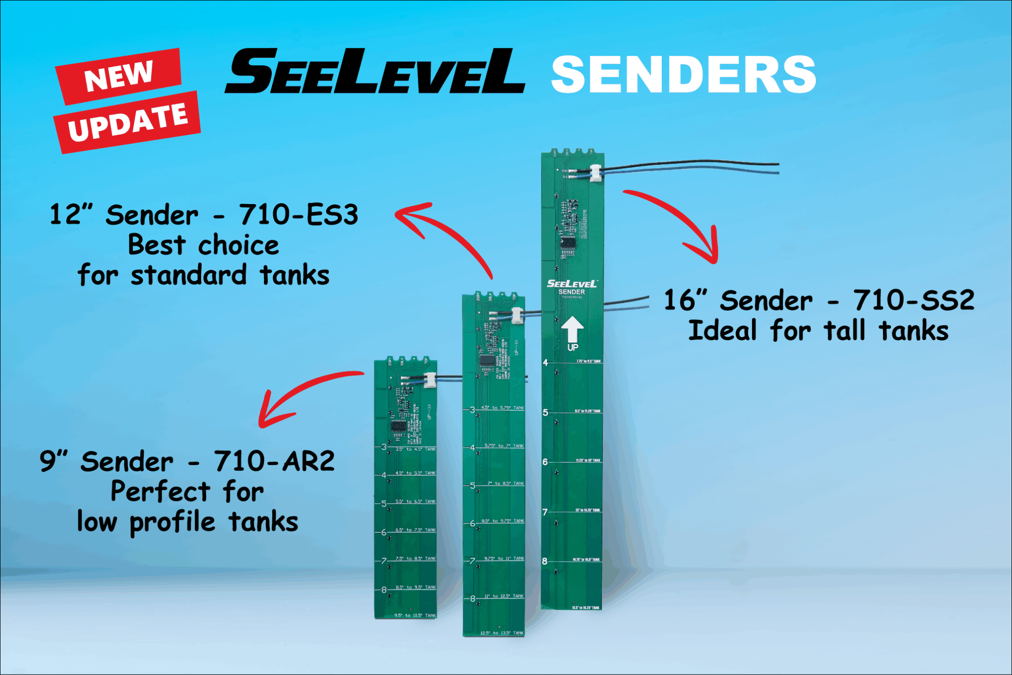 Holding Tanks Solution – Garnet Instruments
